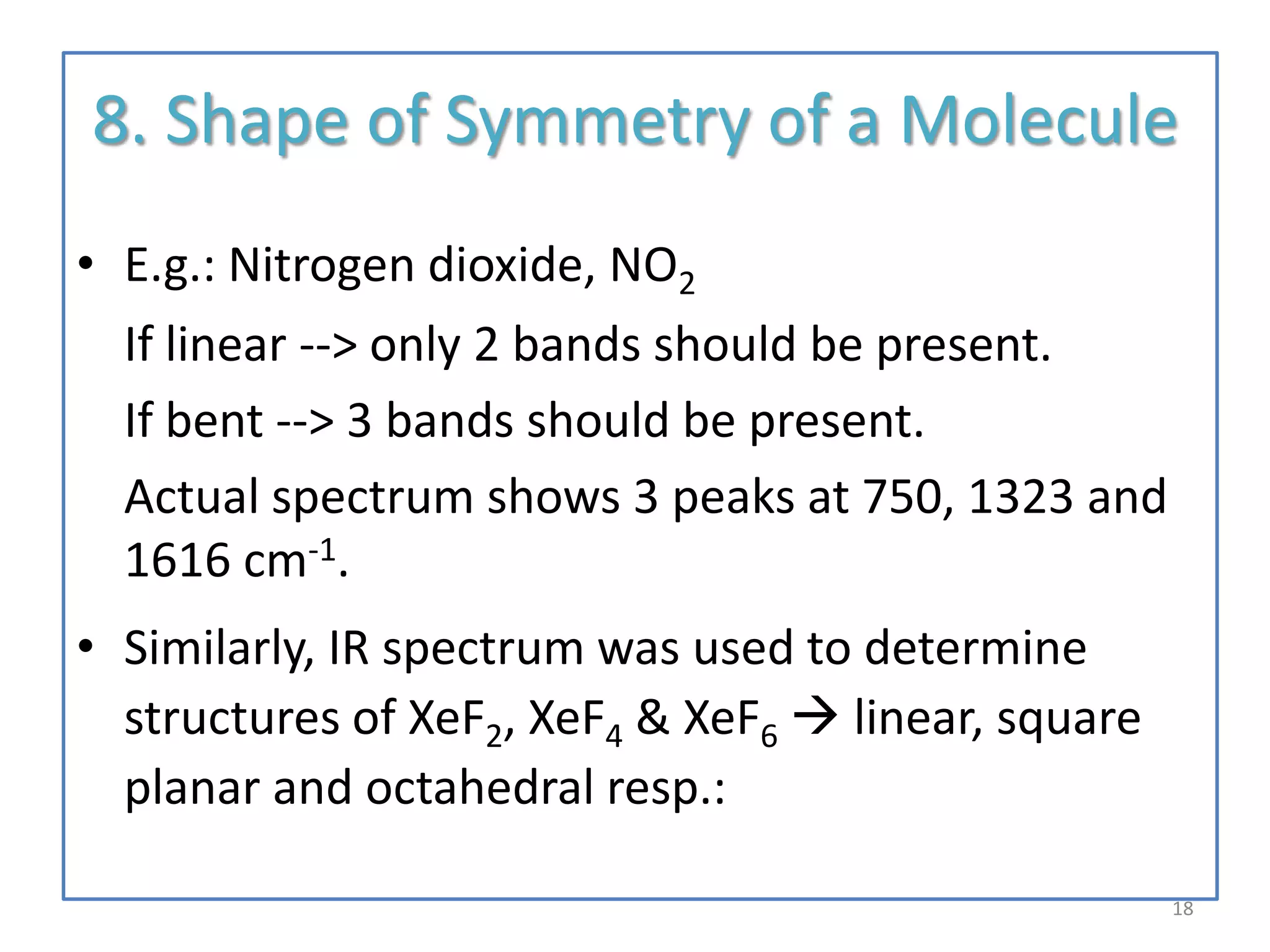 Applications of IR (Infrared) Spectroscopy in Pharmaceutical Industry ...