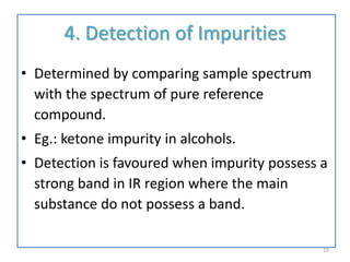 Applications of IR (Infrared) Spectroscopy in Pharmaceutical Industry ...