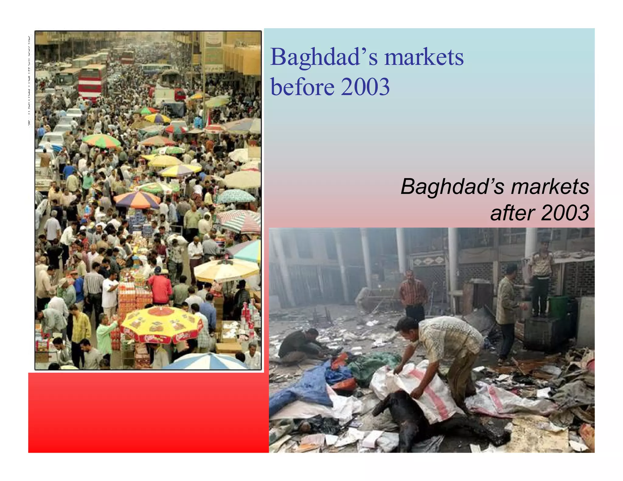 Iraq Before and after War | PDF