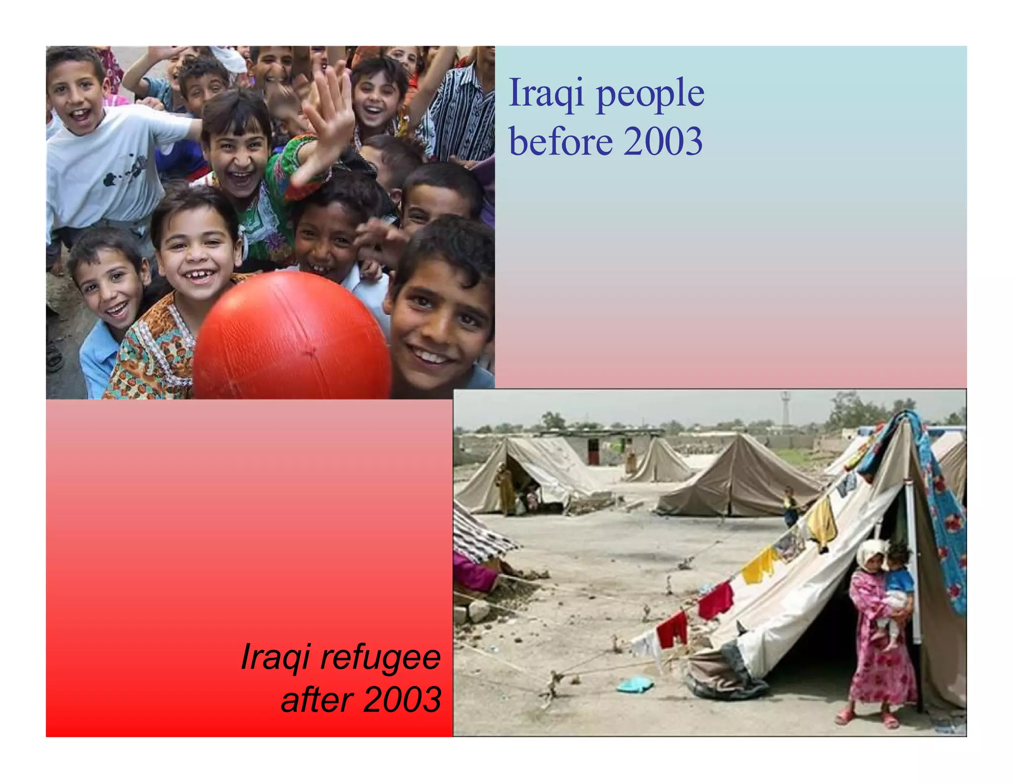 Iraq Before and after War | PDF