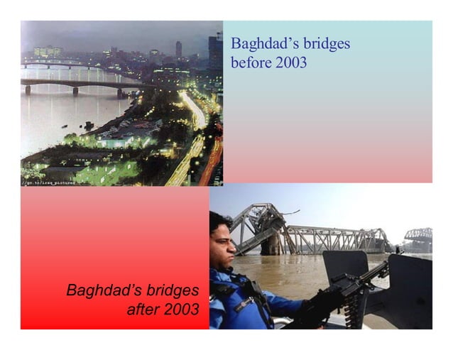 Iraq Before and after War | PDF