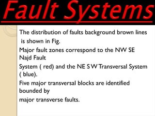 Iraq Fault in all of Iraq area and .pptx