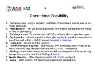 Iraq Fruit Juice Project | PPT