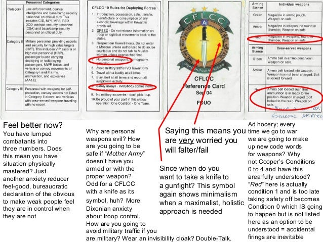 Iraqi ROE: Recipe for Defeat v2.0