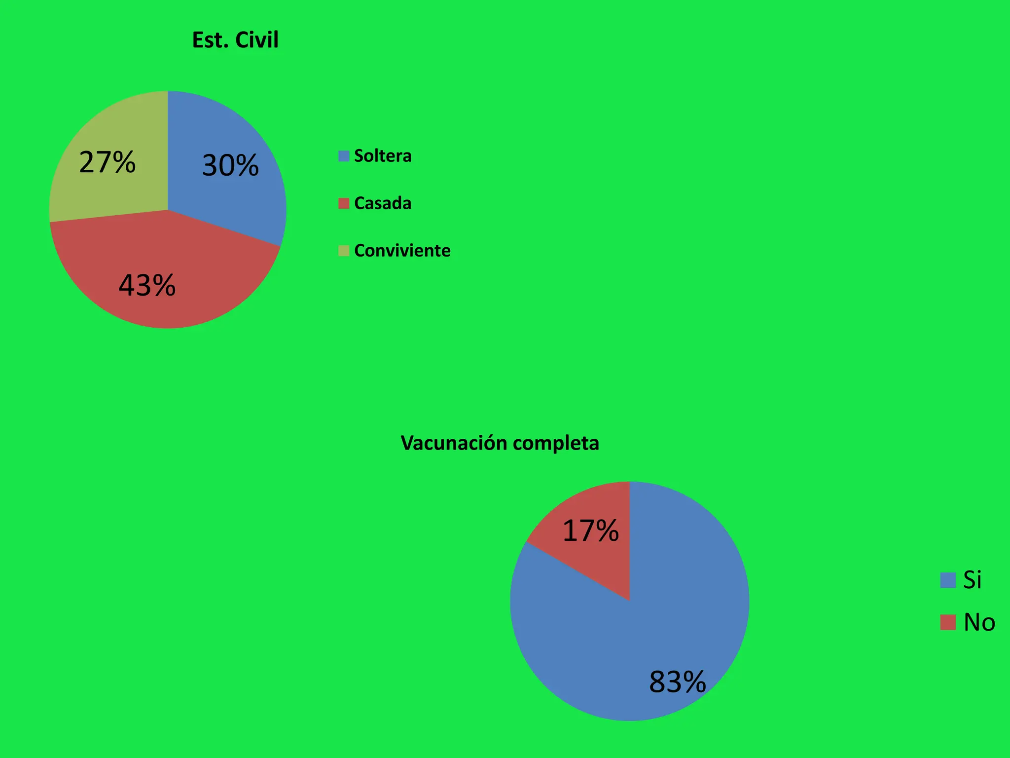 Infecciones Respiratorias Agudas Prevalentes En La Infancia Ppt