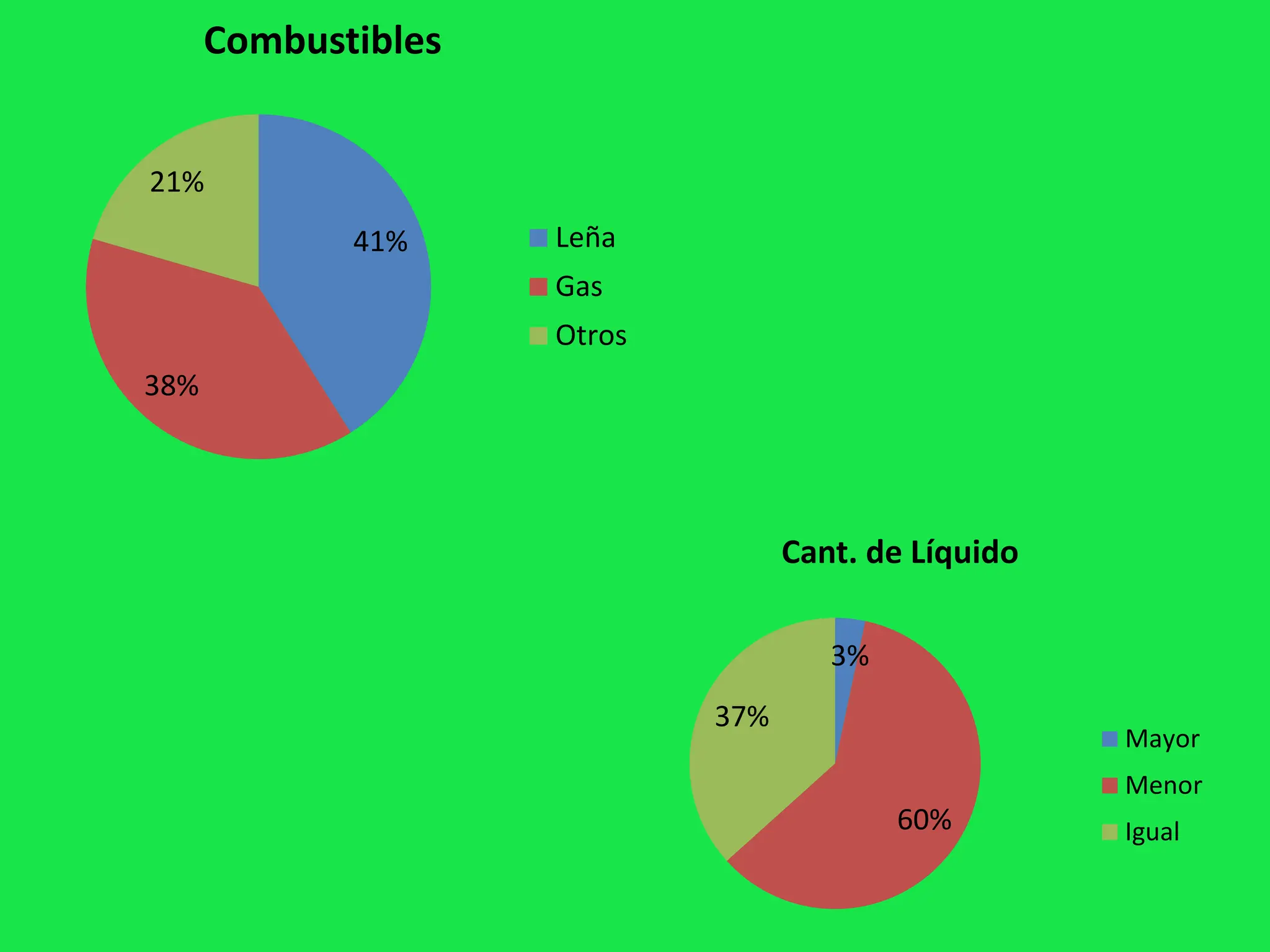 Infecciones Respiratorias Agudas Prevalentes En La Infancia Ppt