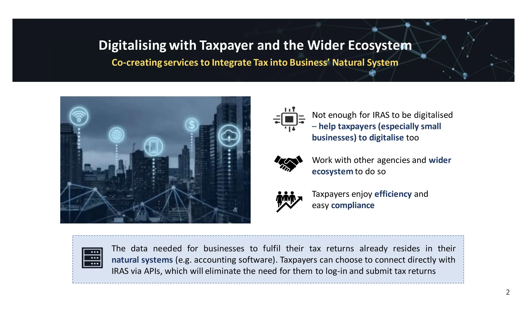 IRAS-Digital-Ecosystem-Strategy for digital transformation | PDF