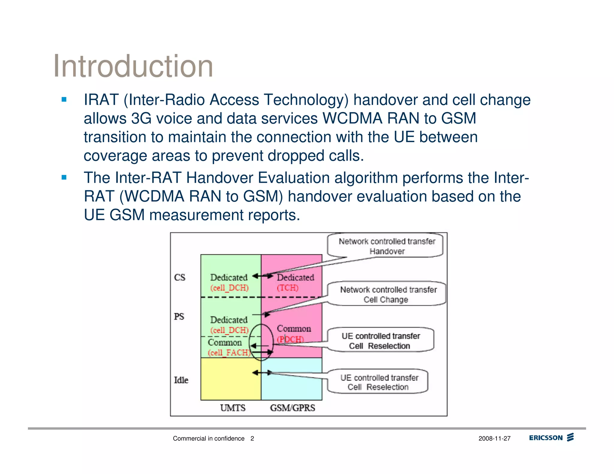 Irat handover basics | PDF