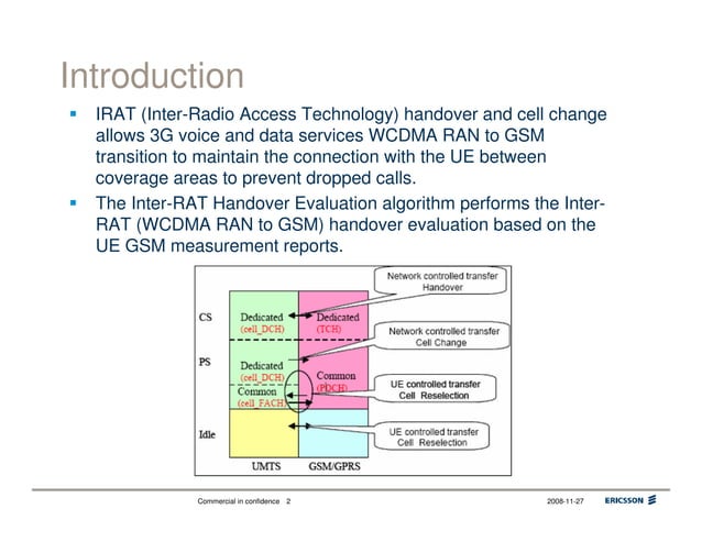 Irat handover basics | PDF