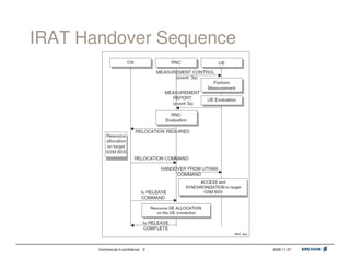 Irat handover basics | PDF