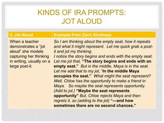 tips for planning interactive read aloud | PPTX