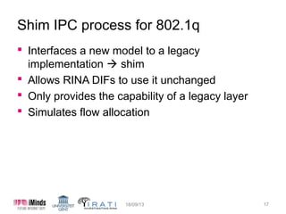 Unreliable inter process communication in Ethernet: Migrating to RINA ...