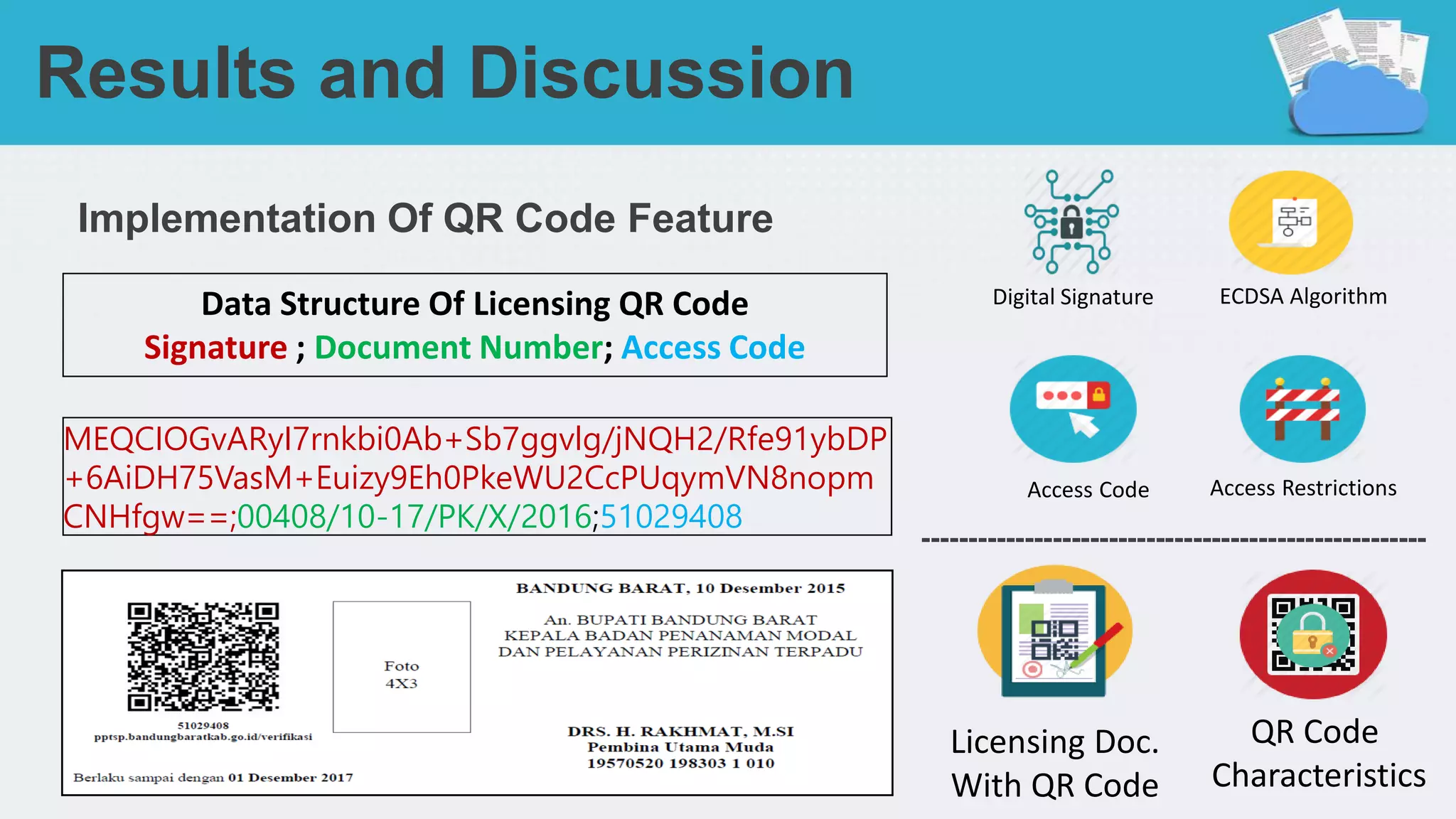 QR Code and Transport Layer Security For Licensing Documents ...
