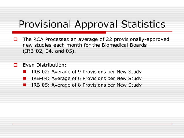 IRB Approval Process