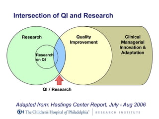 IRB Challenges QI vs Research | PPTX