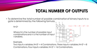 LOGICAL_GATES_priyansh_singhal.pdf