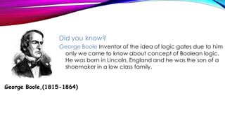 LOGICAL_GATES_priyansh_singhal.pdf