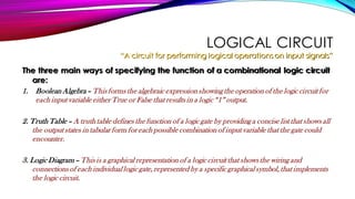 LOGICAL_GATES_priyansh_singhal.pdf