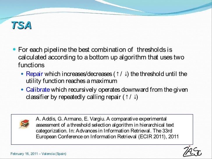 TSA: An ExampleFebruary 16, 2011
