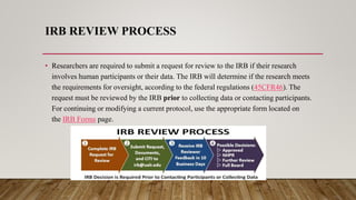 Institutional Review Board | PPTX