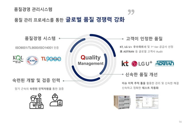 ★IR Book_ubiQuoss_2022.March.pptx