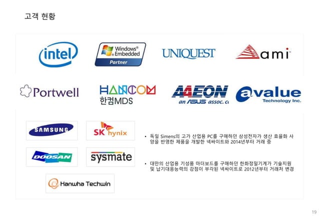 ★IR Book_ubiQuoss_2022.March.pptx