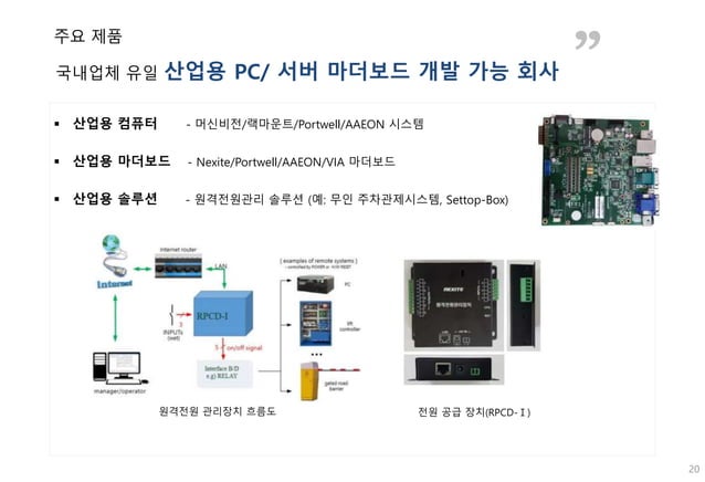 ★IR Book_ubiQuoss_2022.March.pptx