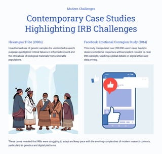 Public Attention on IRB System Problems: Key Trigger Explained | PDF