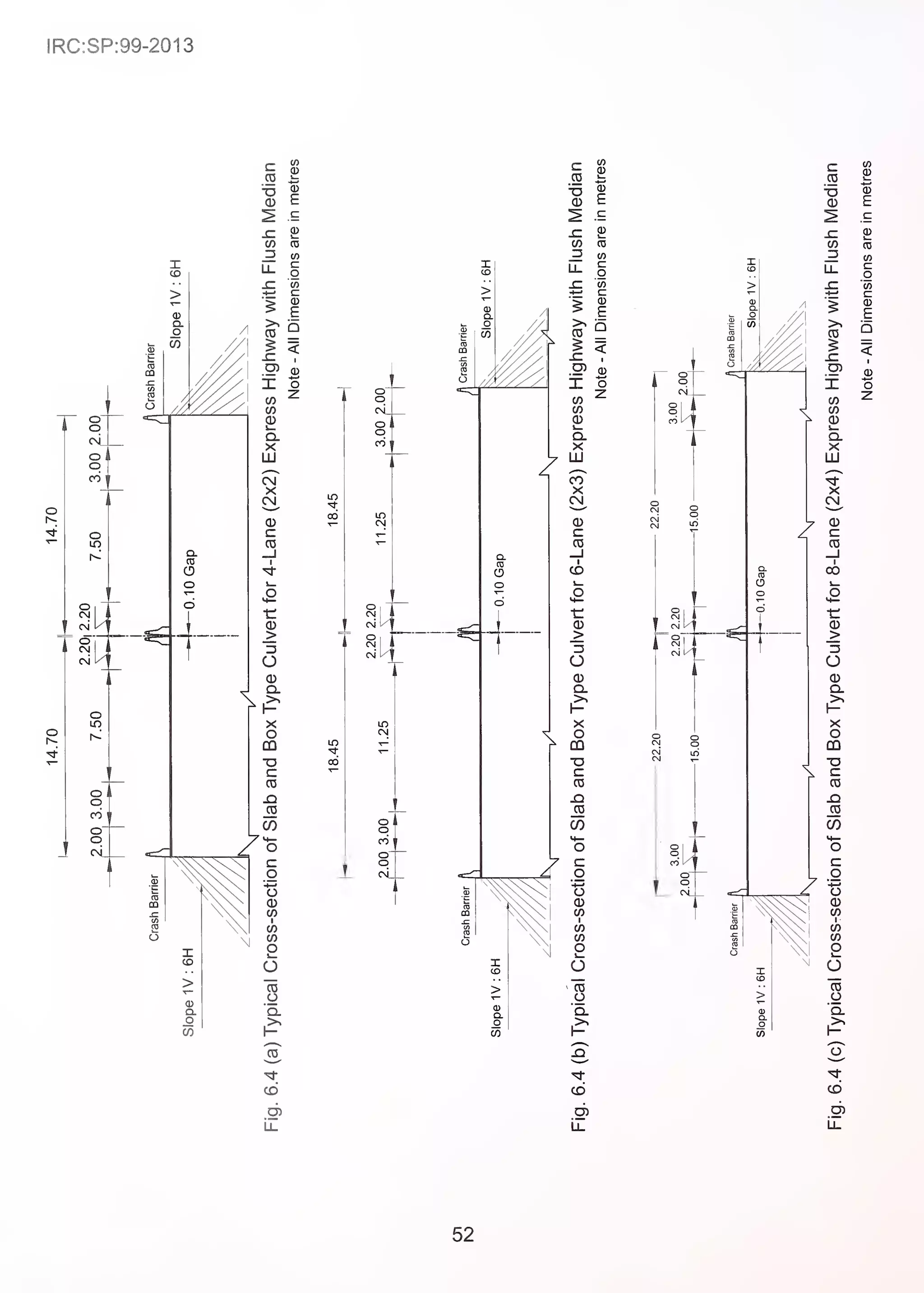 MANUAL OF SPECIFICATIONS AND STANDARDS FOR EXPRESSWAYS | PDF