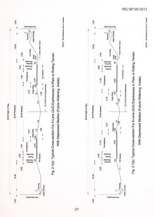 MANUAL OF SPECIFICATIONS AND STANDARDS FOR EXPRESSWAYS | PDF
