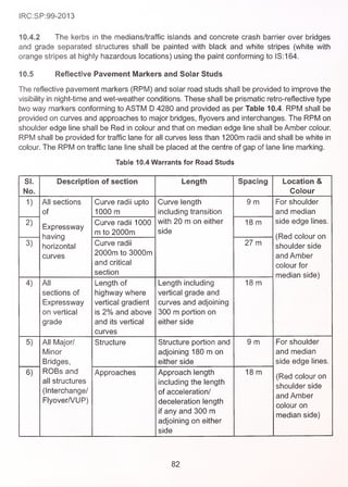 MANUAL OF SPECIFICATIONS AND STANDARDS FOR EXPRESSWAYS | PDF