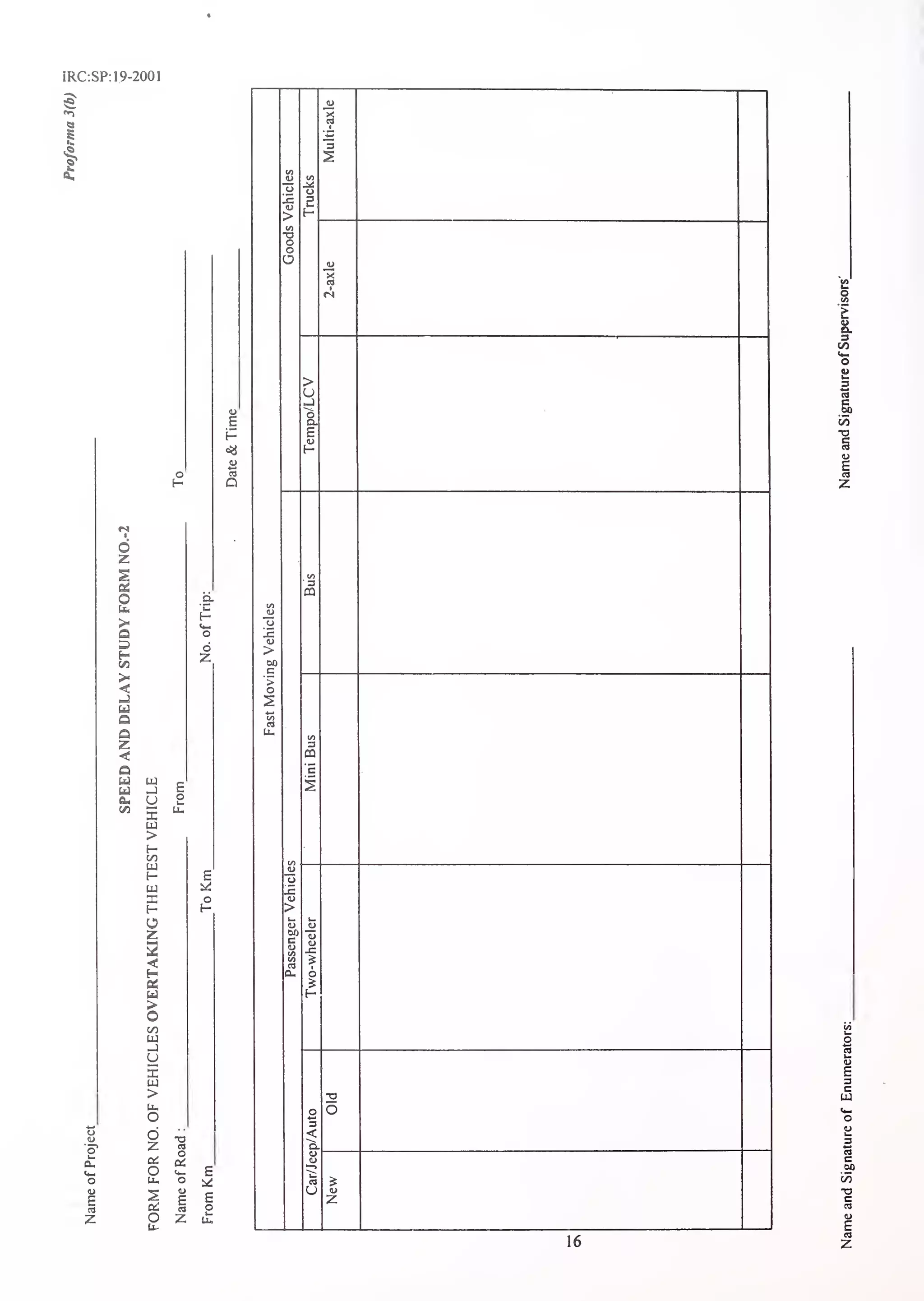 IRC.SP.19-2001 - MANUAL FOR SURVEY, INVESTIGATION AND PREPARATION OF ...