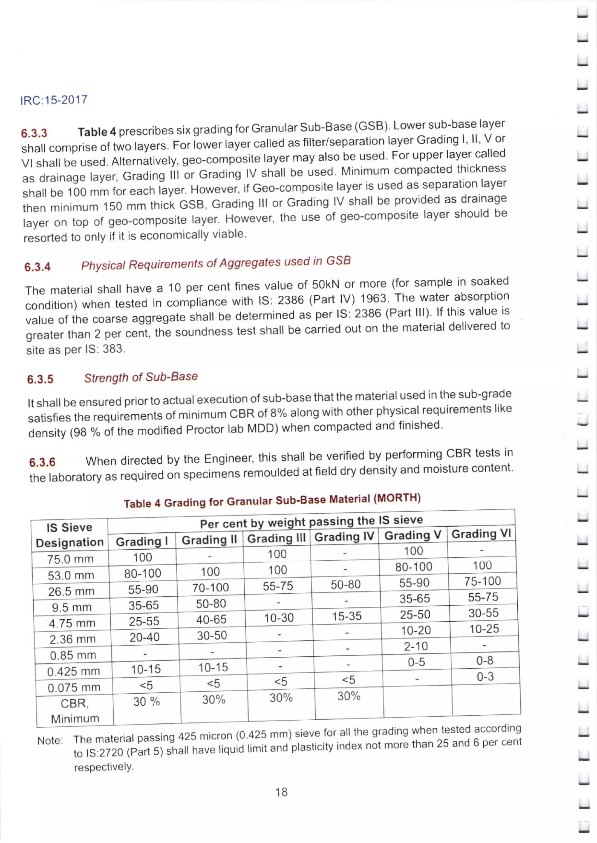 IRC:15-2017 CODE OF PRACTICE FOR CONSTRUCTION OF JOINTED PLAIN CONCRETE PAVEMENTS | PDF