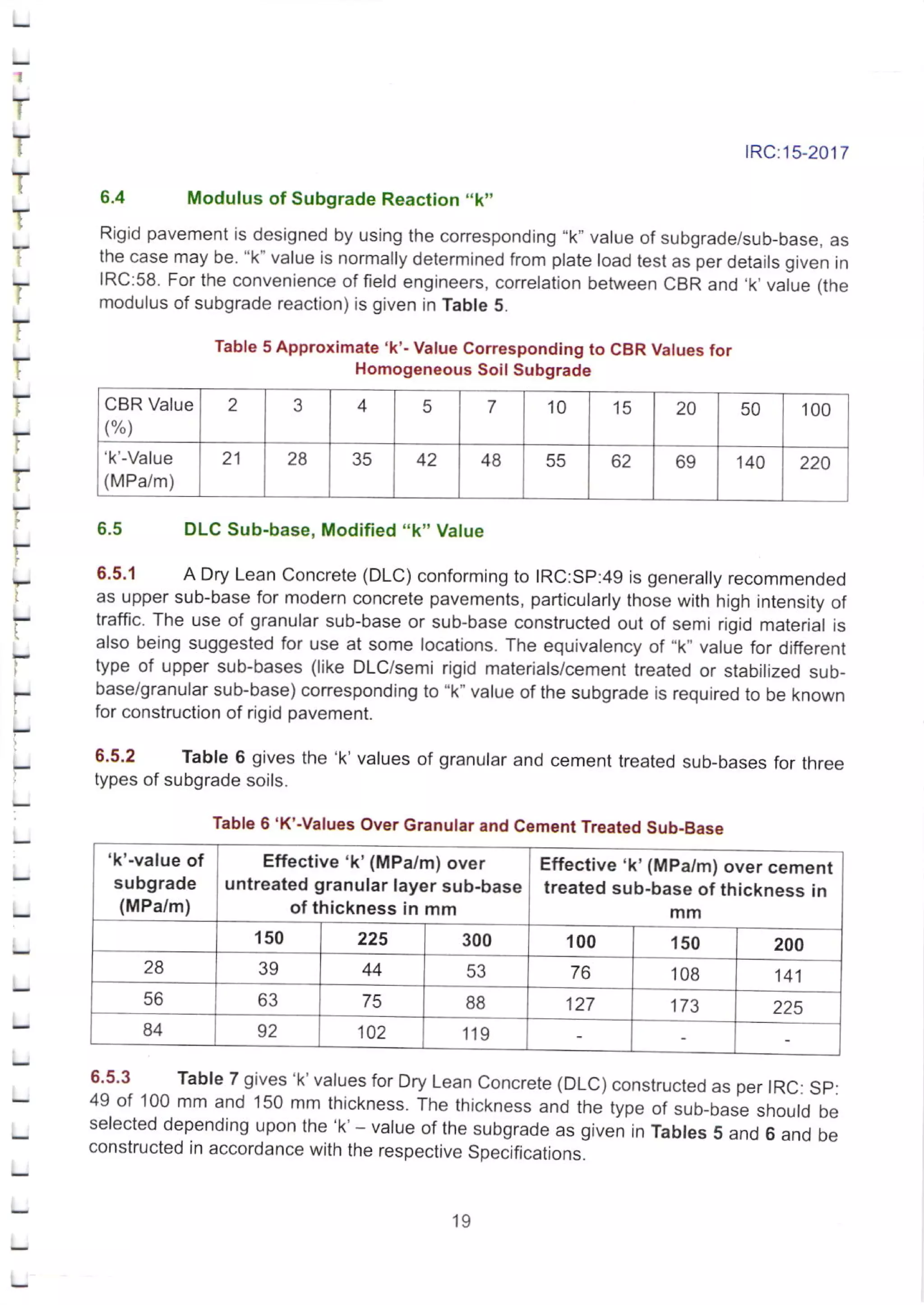 IRC:15-2017 CODE OF PRACTICE FOR CONSTRUCTION OF JOINTED PLAIN CONCRETE ...