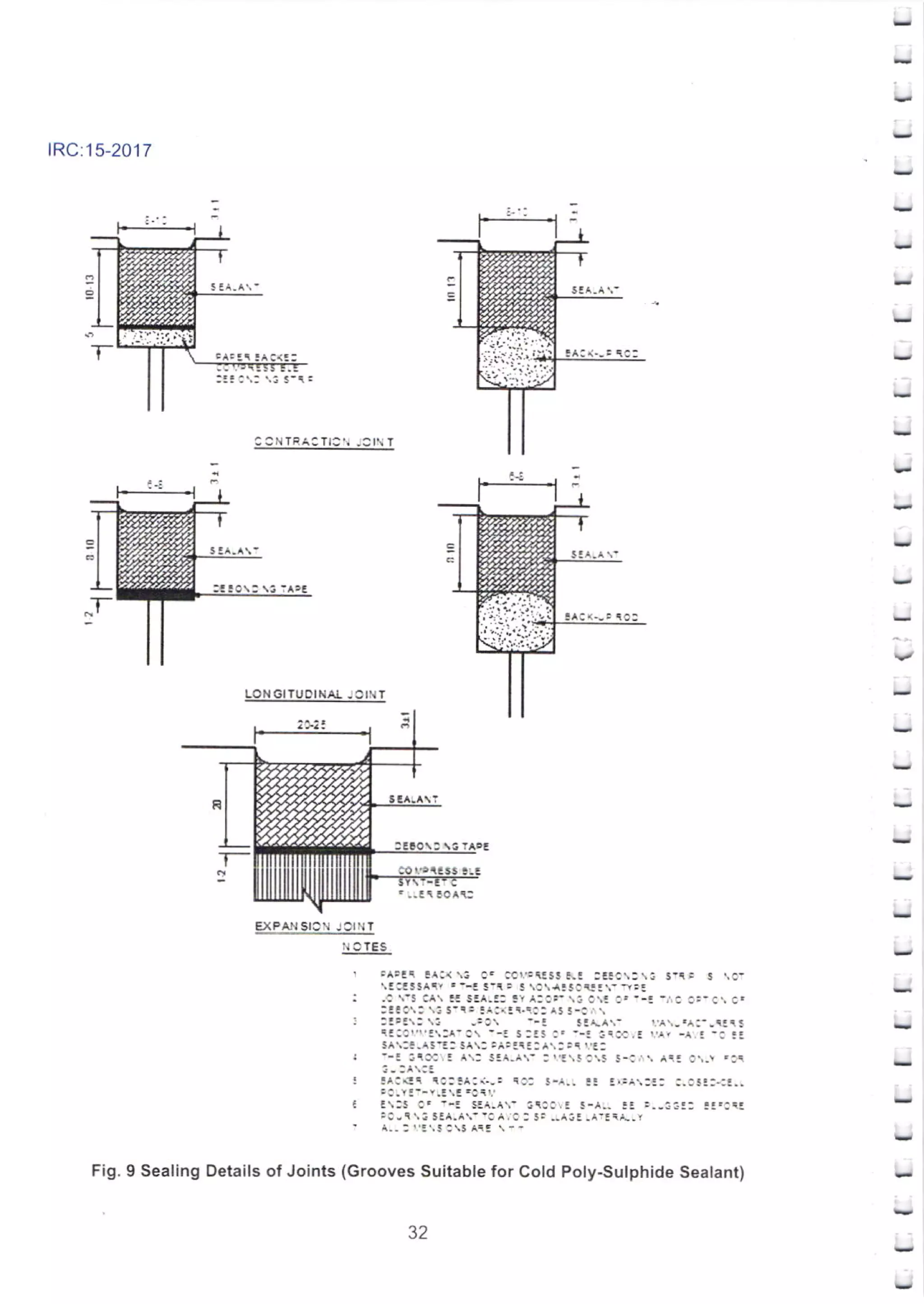 IRC:15-2017 CODE OF PRACTICE FOR CONSTRUCTION OF JOINTED PLAIN CONCRETE ...