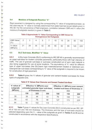 IRC:15-2017 CODE OF PRACTICE FOR CONSTRUCTION OF JOINTED PLAIN CONCRETE PAVEMENTS | PDF