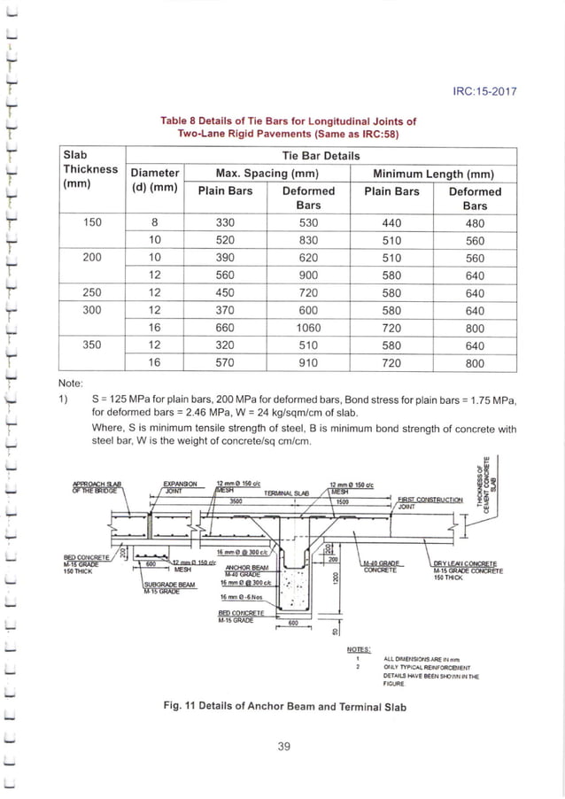 IRC:15-2017 CODE OF PRACTICE FOR CONSTRUCTION OF JOINTED PLAIN CONCRETE PAVEMENTS | PDF