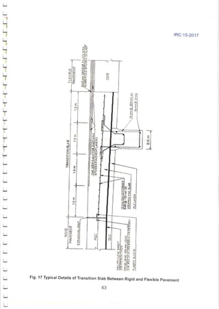 IRC:15-2017 CODE OF PRACTICE FOR CONSTRUCTION OF JOINTED PLAIN CONCRETE ...
