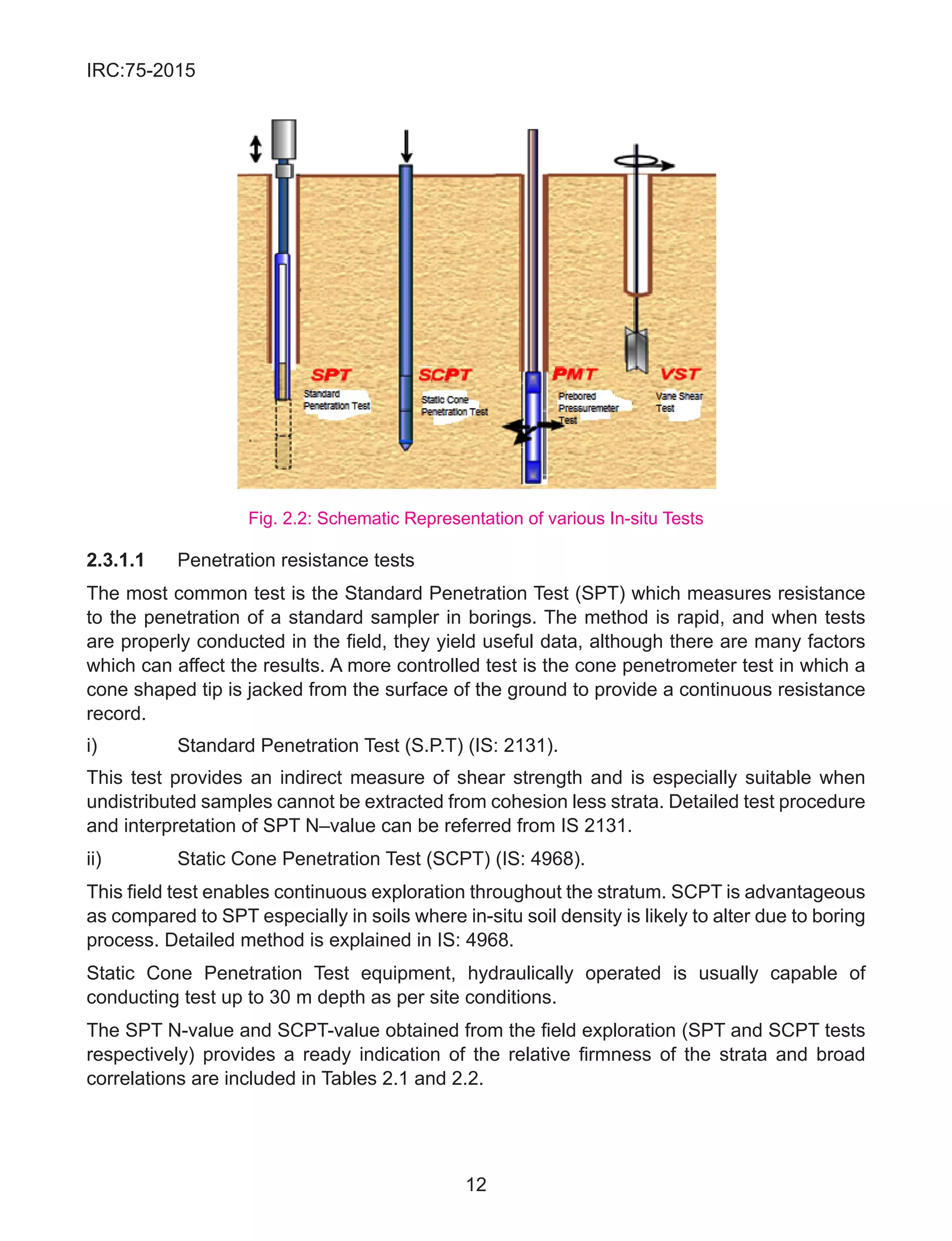 IRC:75-2015 GUIDELINES FOR THE DESIGN OF HIGH EMBANKMENTS | PDF