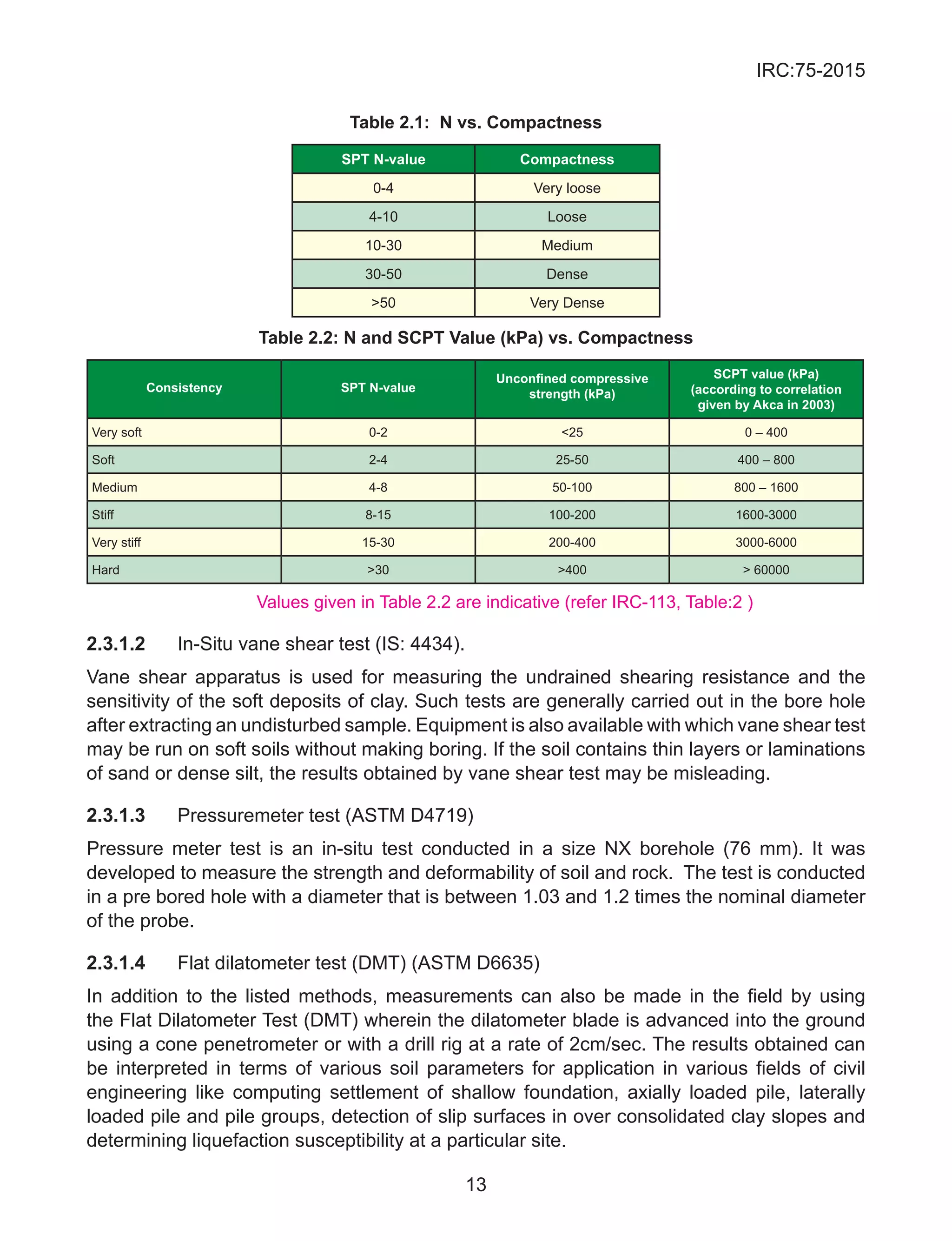 IRC:75-2015 GUIDELINES FOR THE DESIGN OF HIGH EMBANKMENTS | PDF