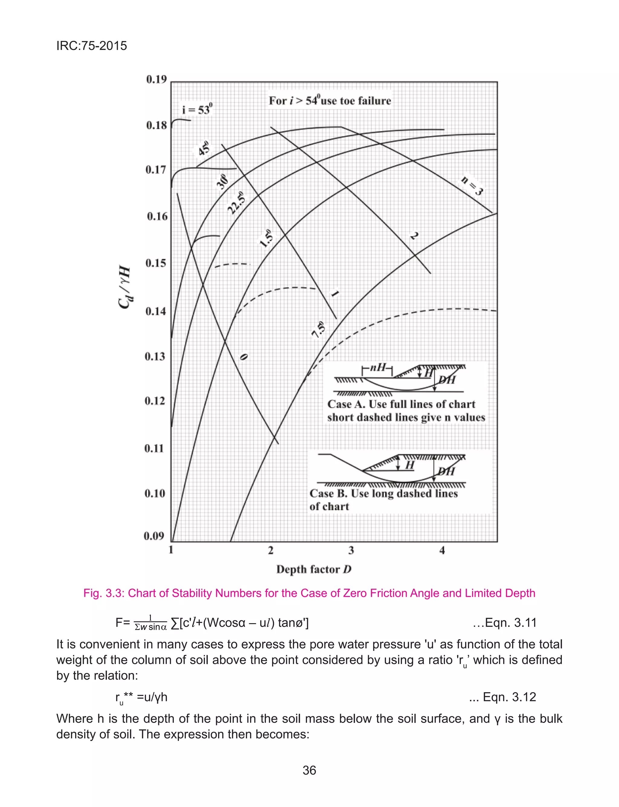 IRC:75-2015 GUIDELINES FOR THE DESIGN OF HIGH EMBANKMENTS | PDF