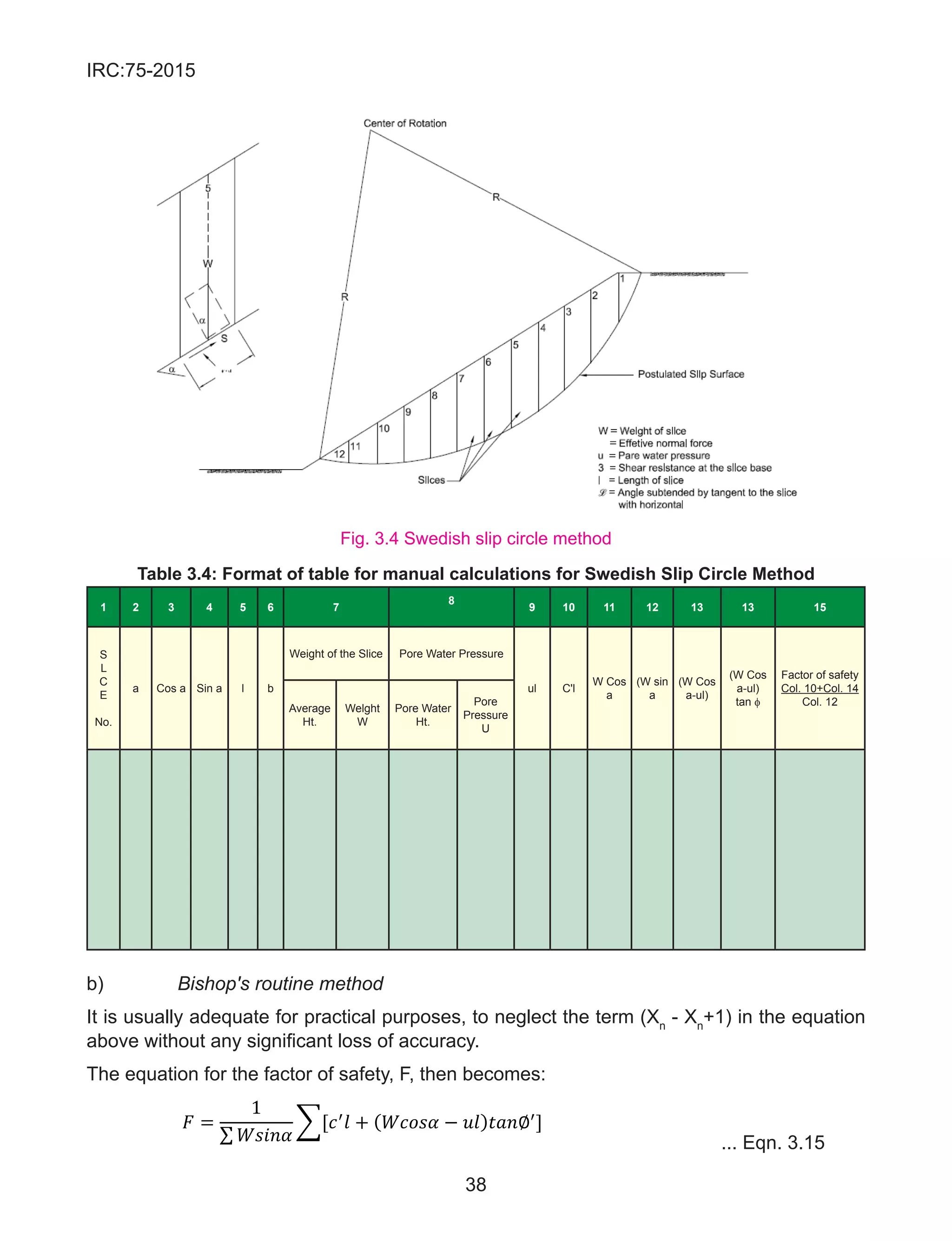 IRC:75-2015 GUIDELINES FOR THE DESIGN OF HIGH EMBANKMENTS | PDF