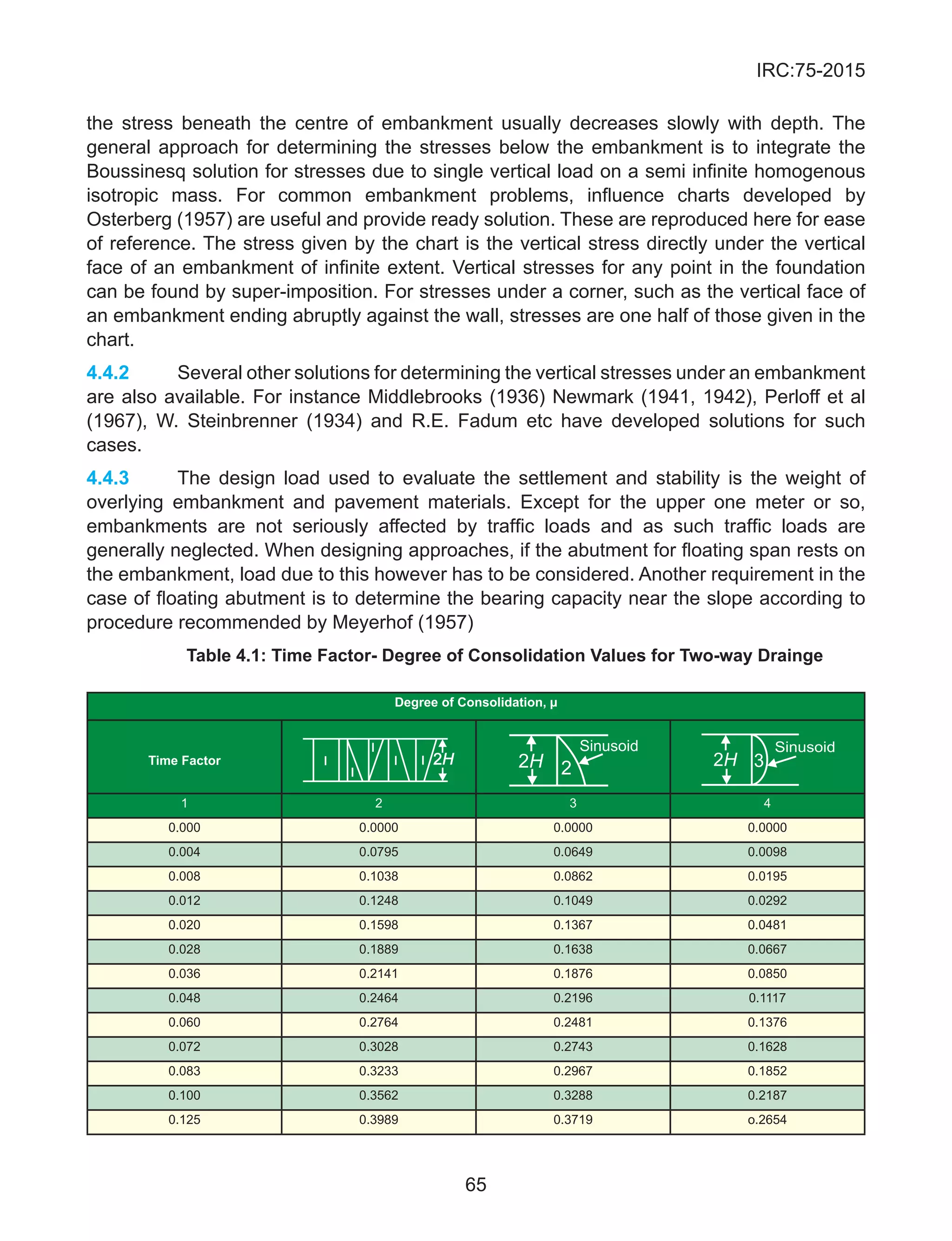 IRC:75-2015 GUIDELINES FOR THE DESIGN OF HIGH EMBANKMENTS | PDF