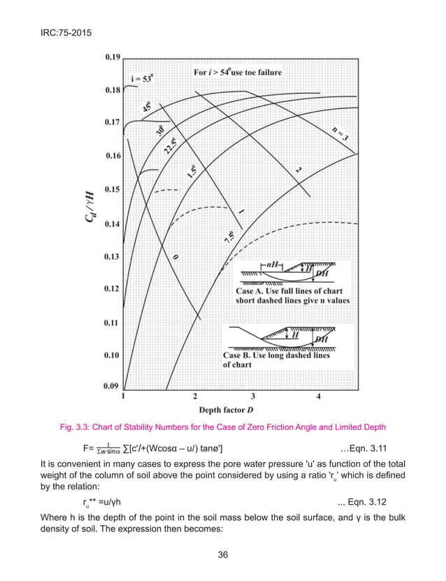 IRC:75-2015 GUIDELINES FOR THE DESIGN OF HIGH EMBANKMENTS | PDF