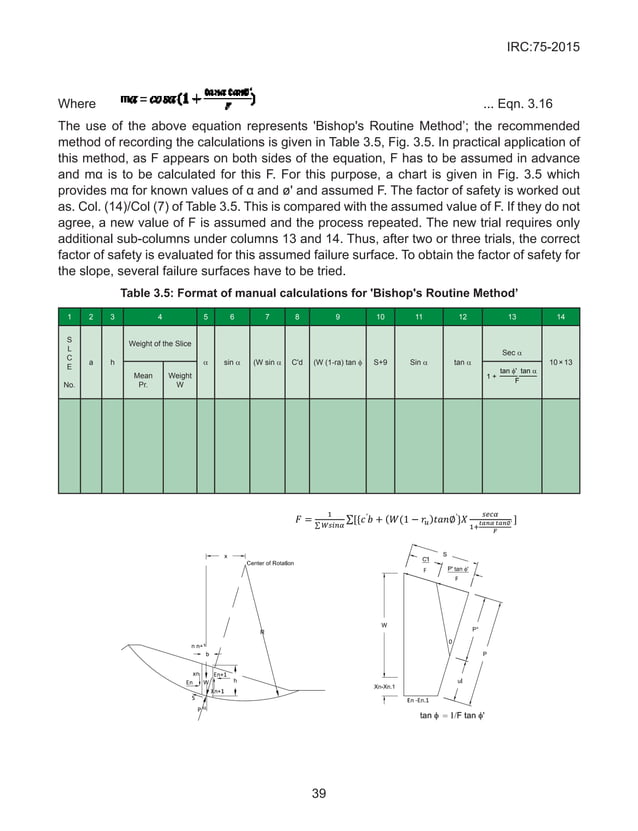 IRC:75-2015 GUIDELINES FOR THE DESIGN OF HIGH EMBANKMENTS | PDF