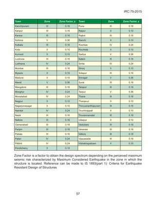 IRC:75-2015 GUIDELINES FOR THE DESIGN OF HIGH EMBANKMENTS | PDF
