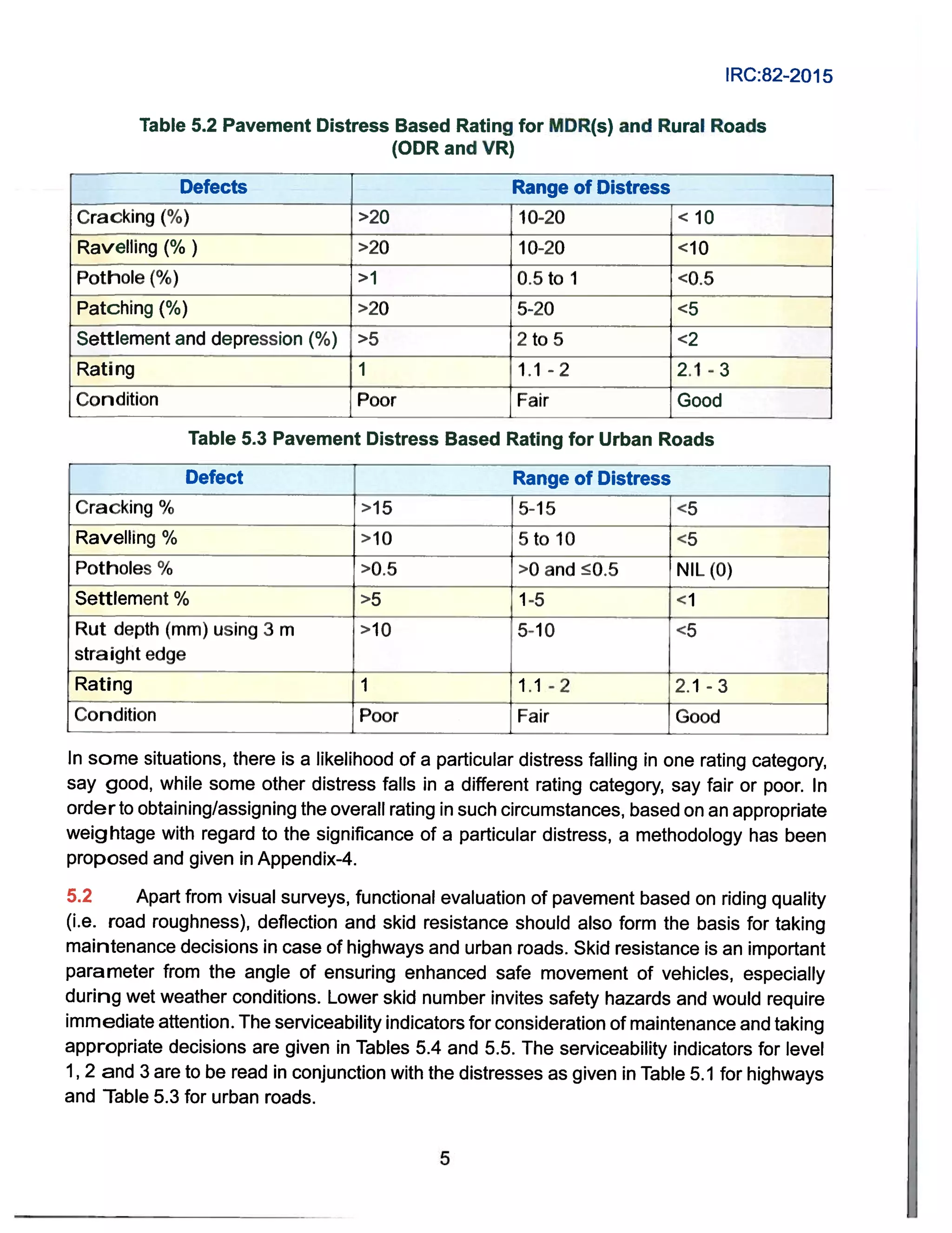 IRC:82-2015 Code of Practice for Maintenance of Bituminous Surfaces of ...