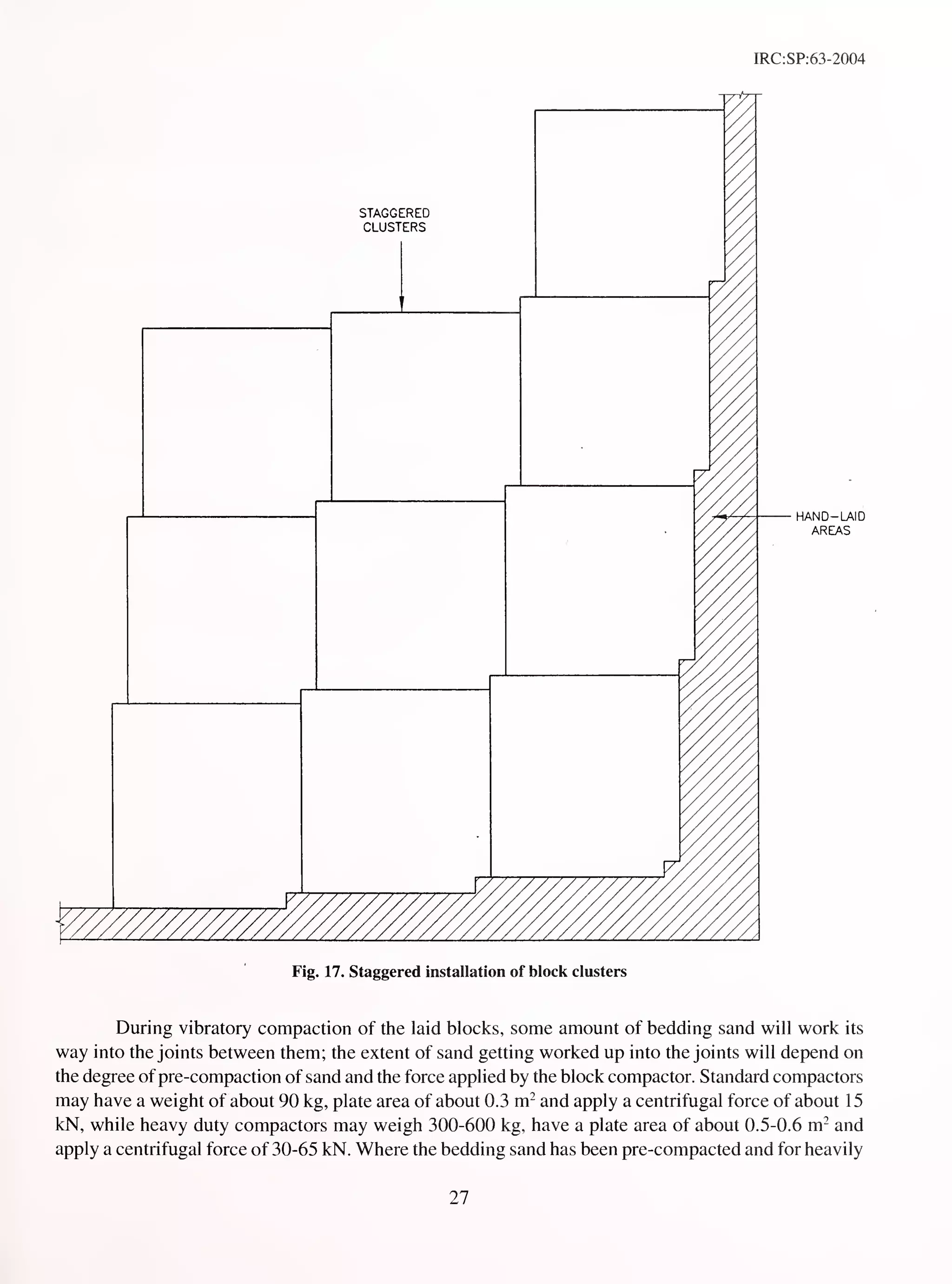 Irc.gov.in.sp.063.2004 (1) | PDF