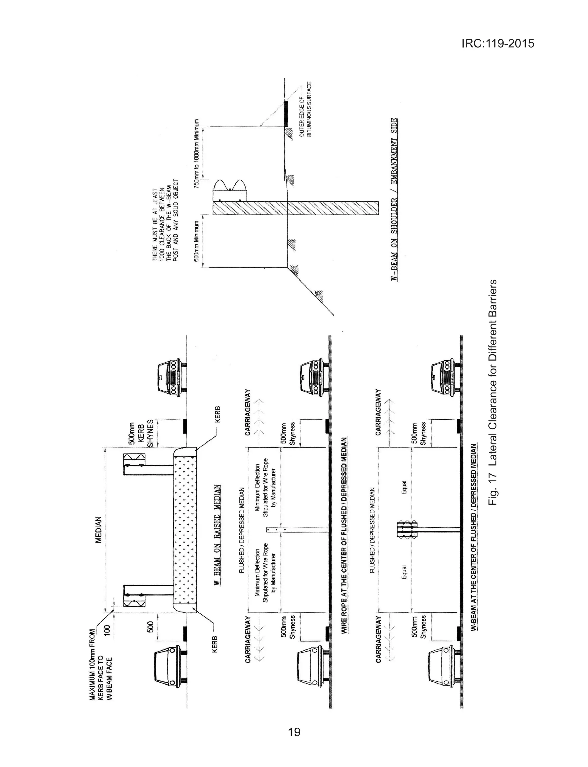 irc.gov.in.119.2015.pdf