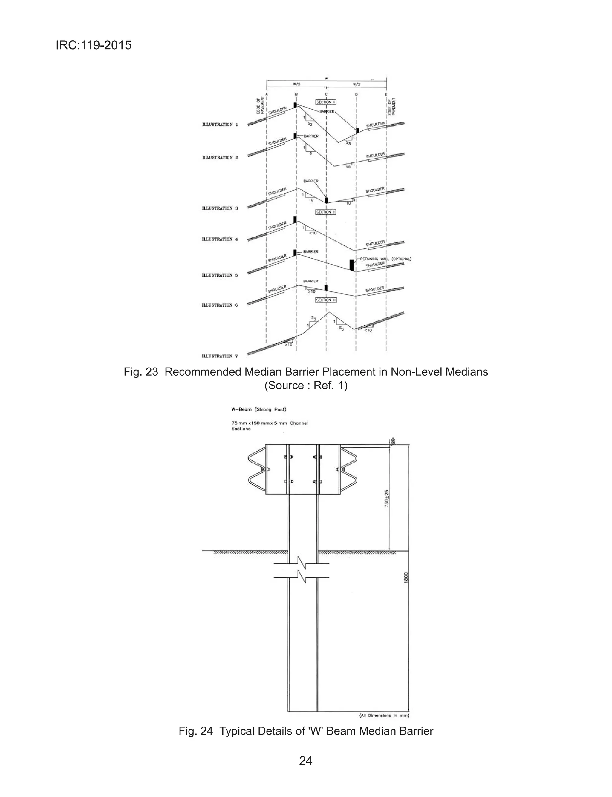 irc.gov.in.119.2015.pdf